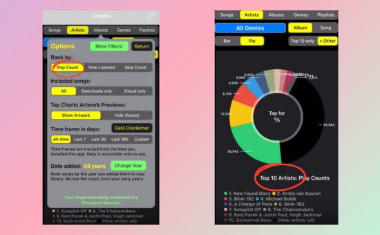 How to Get Apple Music Pie Chart: Discover Your Stats in 2024